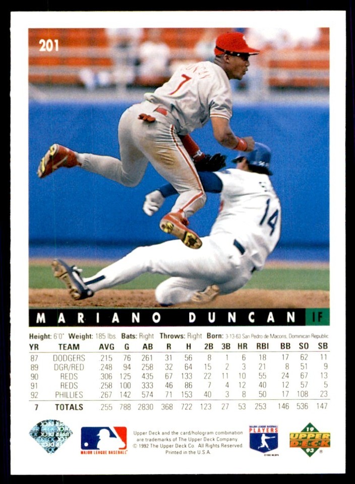 1993 Upper Deck Mariano Duncan Baseball Cards #201 | eBay