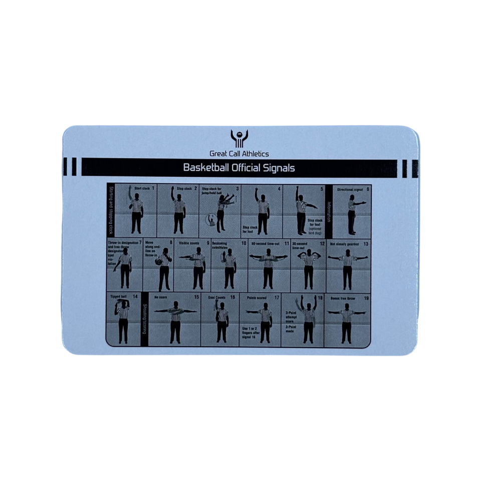 Great Call Athletics | Official NFHS Basketball Signal Card | NCAA NFHS ...