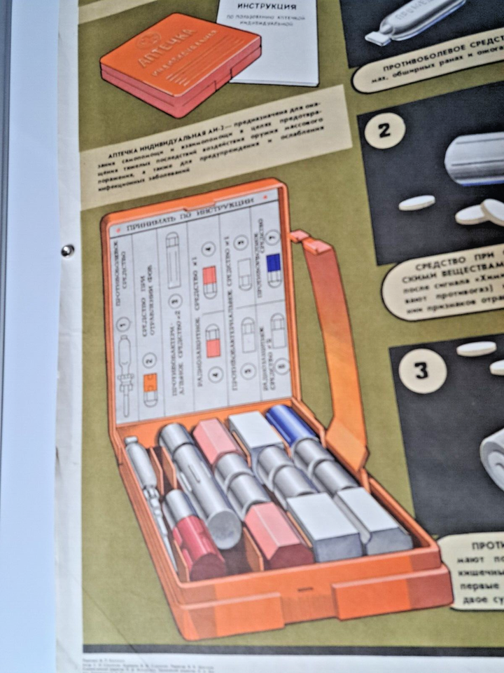 First Aid Medicine Kit AI 2☢️Chernobyl Nuclear War / Vintage Big POSTER ...