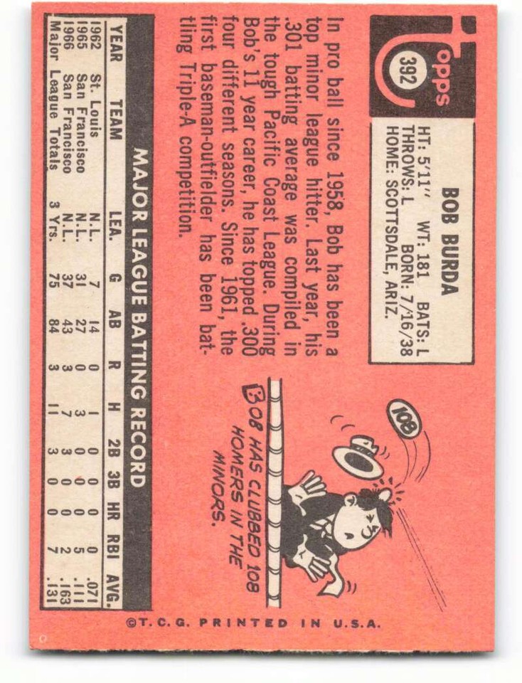1969 Topps #392 Bob Burda EX/NM RC Rookie Giants ID:233800 | eBay