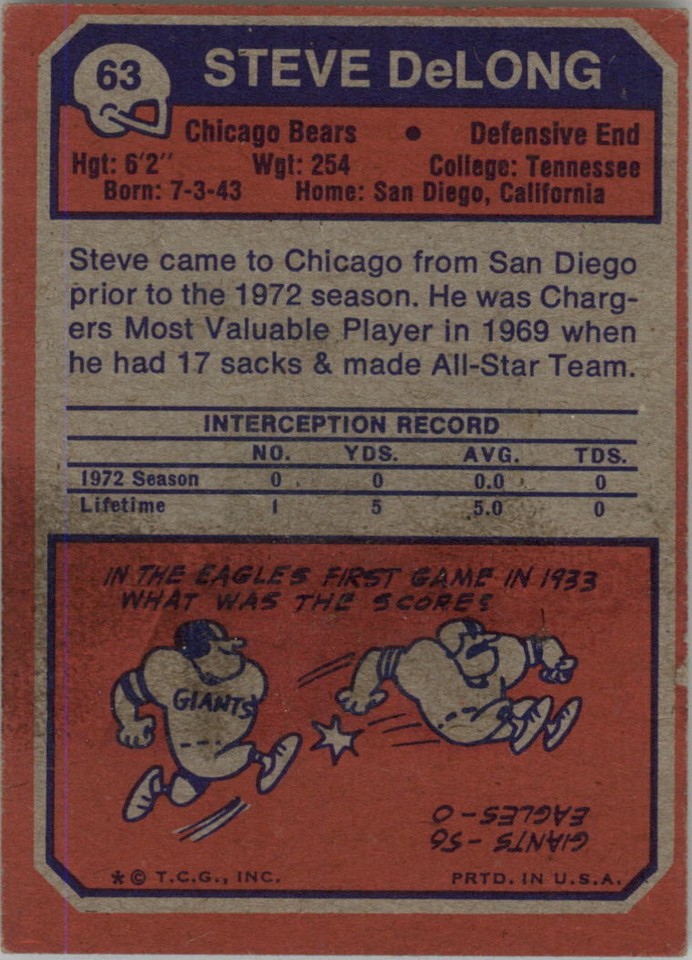 1973 Topps #63 Steve DeLong - VG-EX | eBay
