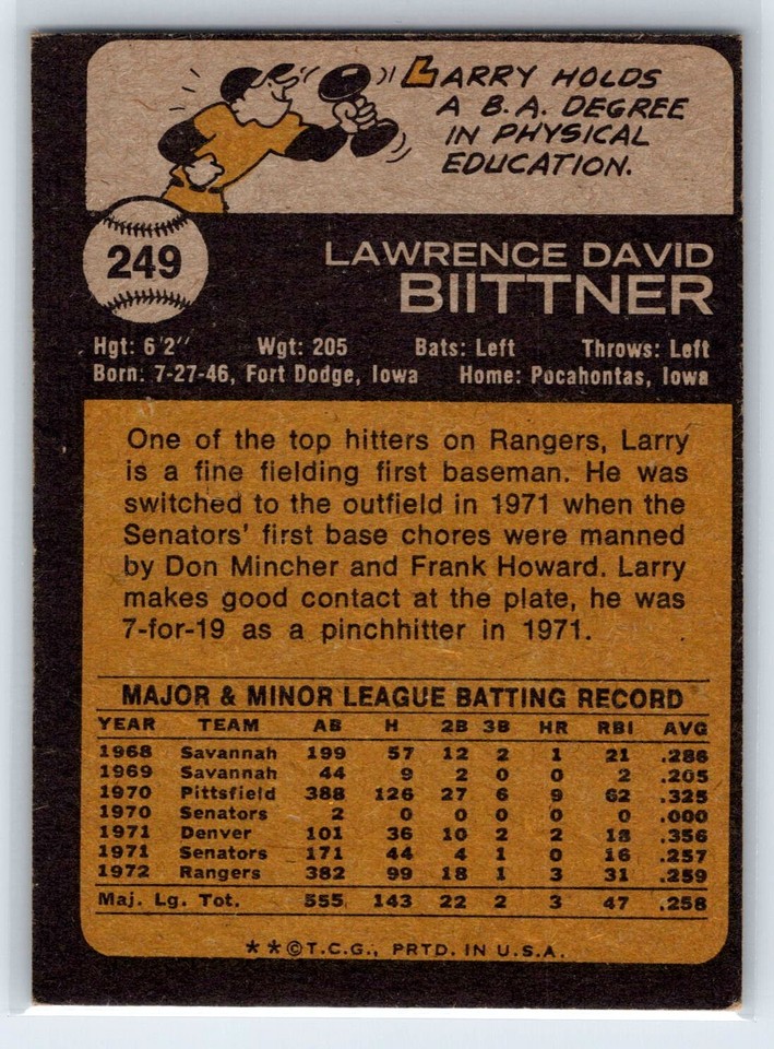 1973 Topps Larry Biittner Texas Rangers #249 | eBay
