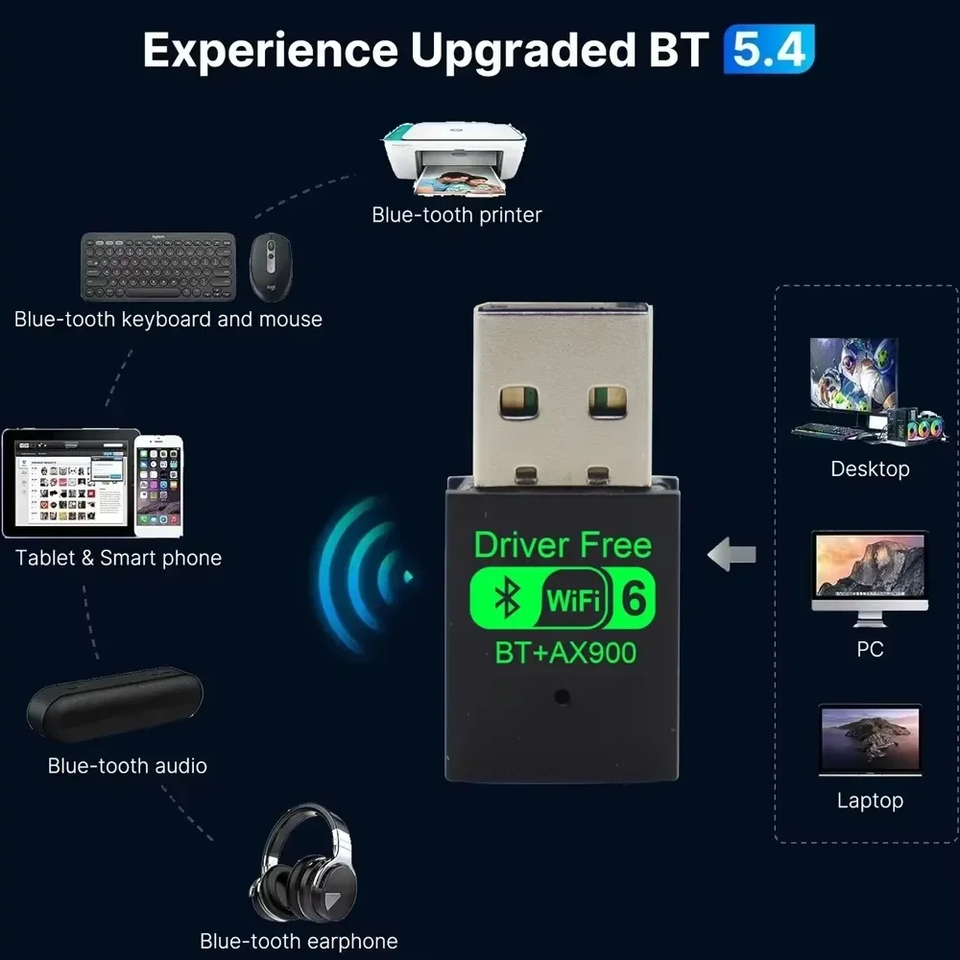 USB WiFi Bluetooth Adapter 900Mbps Dual Band 5G/2.4GHz Wireless Network ...
