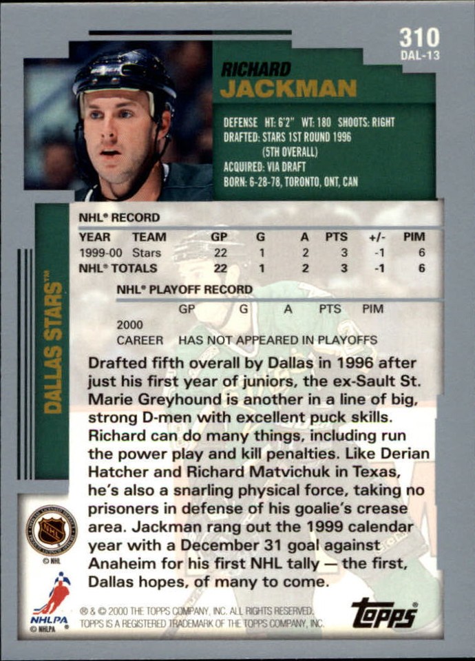2000-01 Topps #310 Richard Jackman | eBay