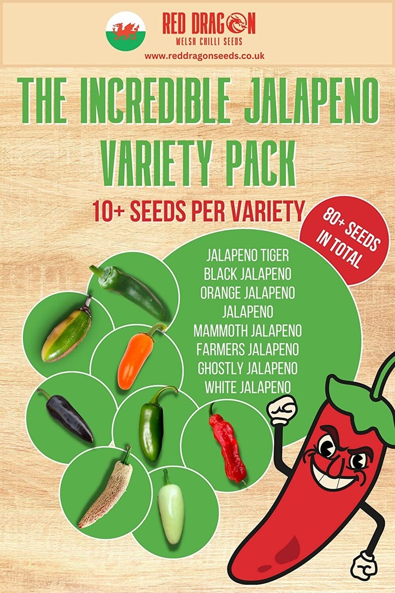 Names Of All Pepper Varieties