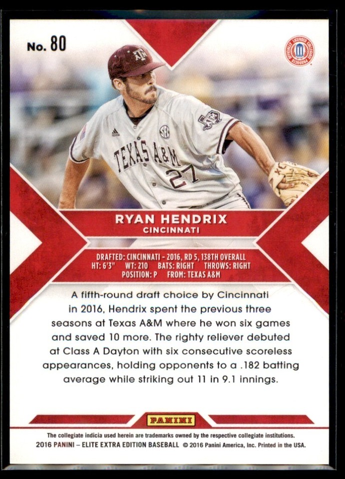2016 Elite Extra Edition Ryan Hendrix Cincinnati Reds #80 578/999 | eBay
