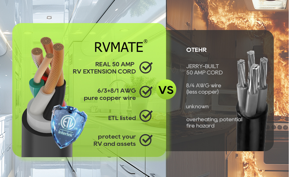 RVMATE 50 Amp 15 Feet RV/Generator Lockable Power Extension Cord C5015L ...