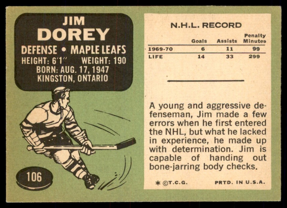 1970-71 Topps Autographed Jim Dorey #106 | eBay