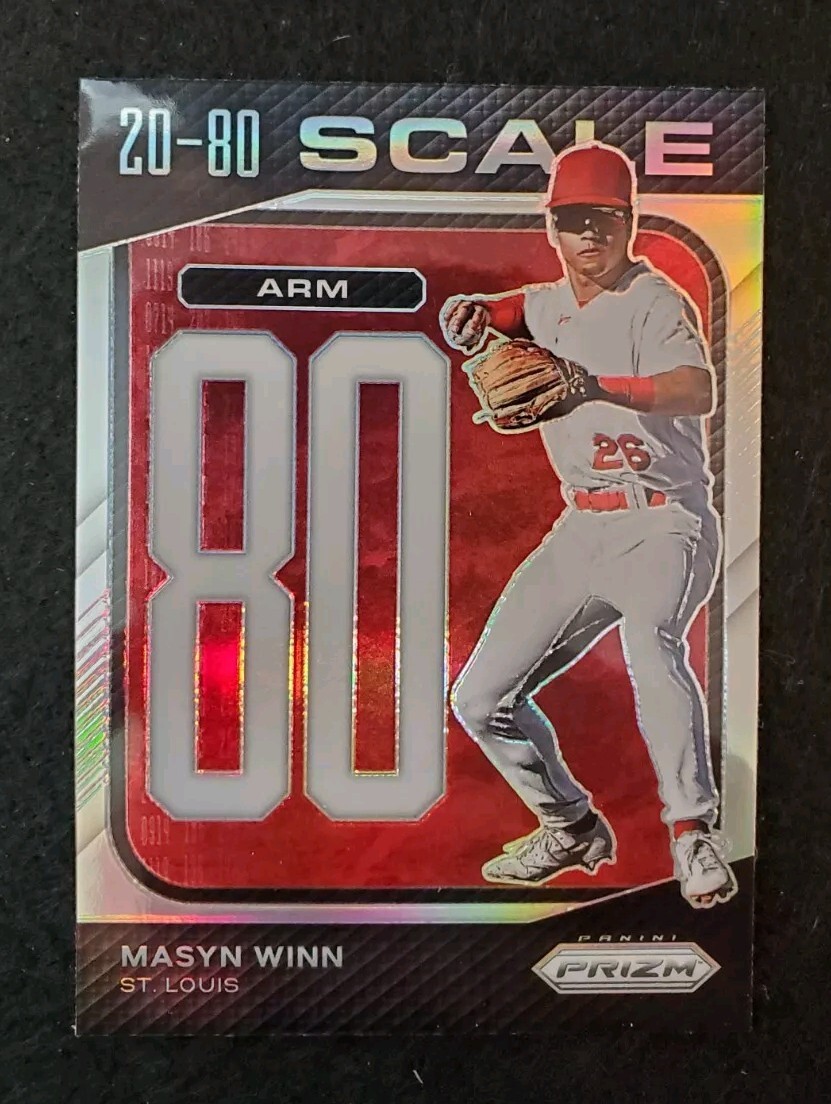 Masyn Winn 2023 Panini Prizm Refractor 20-80 Scale No.SC19 St.Louis ...