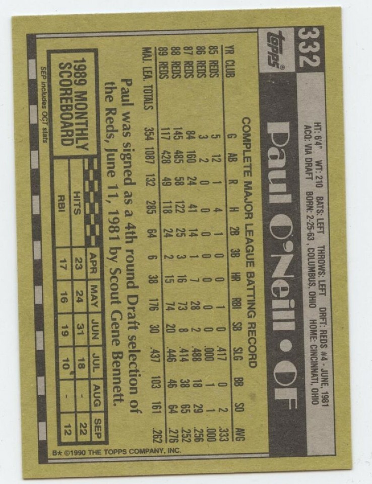 1990 Topps Paul O'Neill Baseball Card # 332 Cincinnatti Reds | eBay