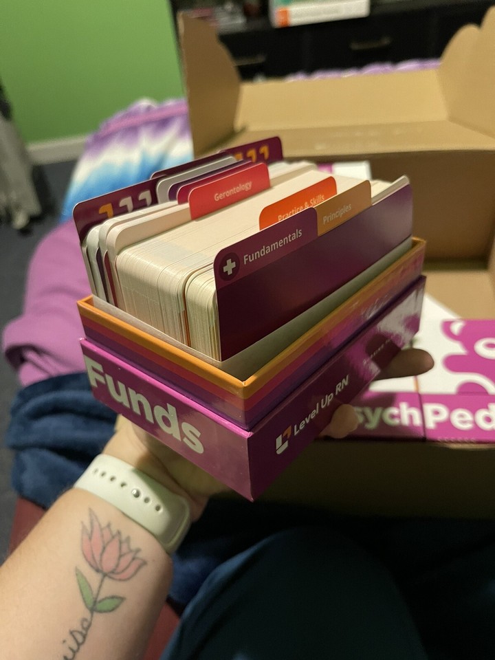 Level Up RN- Comprehensive Nursing Collection Kit (2022-2023 Edition ...