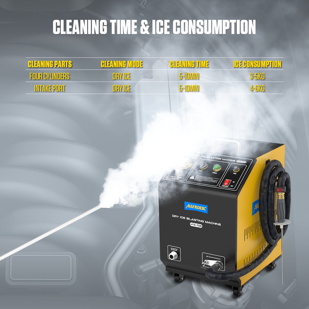 AUTOOL Dry Ice Blasting Cleaning Machine Engine Chamber Dry Ice Blaster ...
