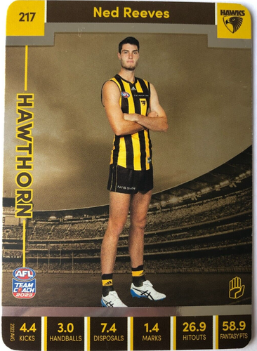 Ned Reeves 217 Hawthorn Silver Card AFL Teamcoach 2023 Footy Card | eBay
