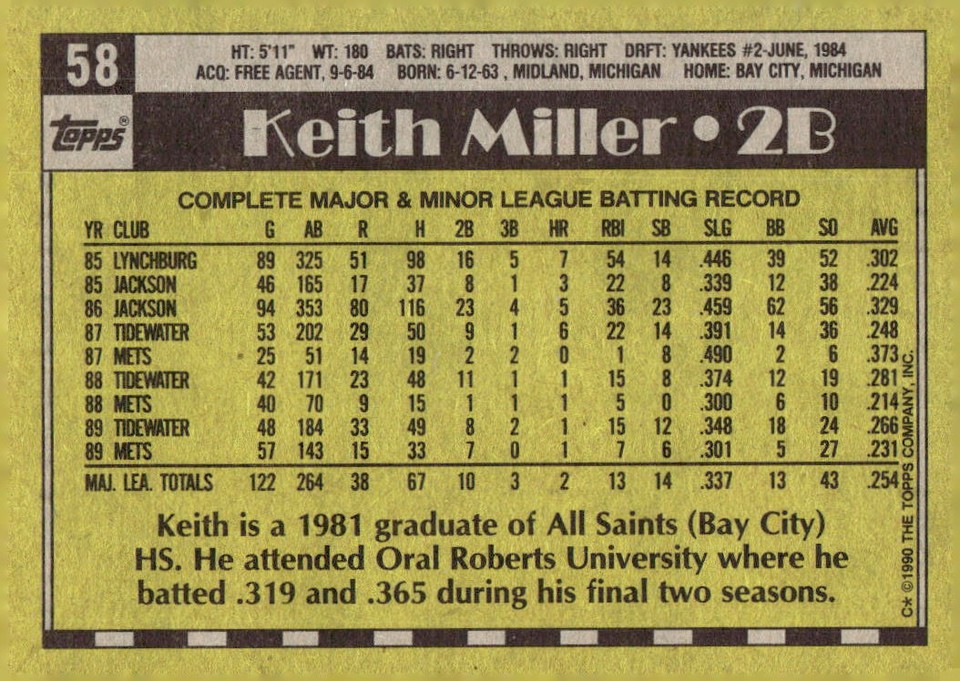 1990 Topps #58 Keith Miller | eBay