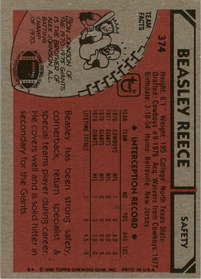 1980 Topps #374B Beasley Reece COR RC - EX | eBay