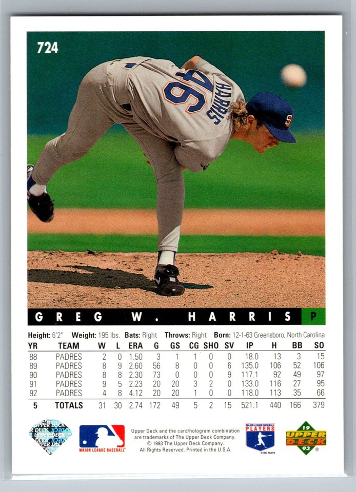 Greg W. Harris 1993 Upper Deck BASEBALL #724 San Diego Padres | eBay