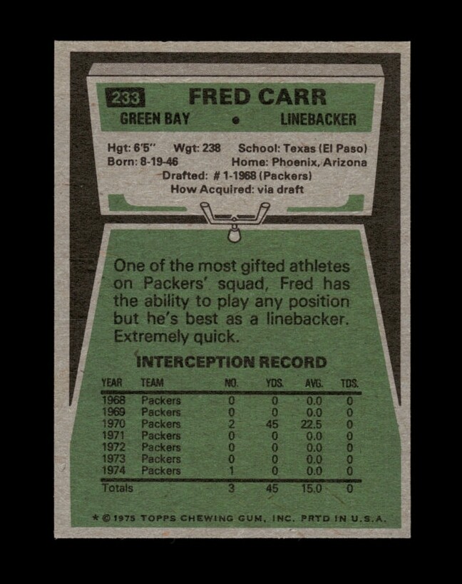 1975 Topps Set-Break #233 Fred Carr NM-MT OR BETTER *GMCARDS* | eBay
