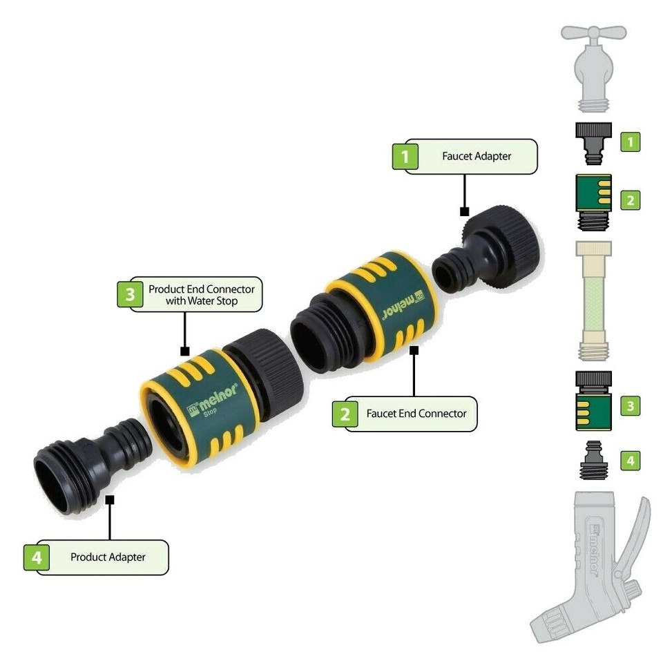 Quick Connect 2-Piece Garden Hose Kit Water Adapter Connector to Faucet ...