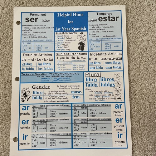 Helpful Hints For 1st Year Spanish | eBay