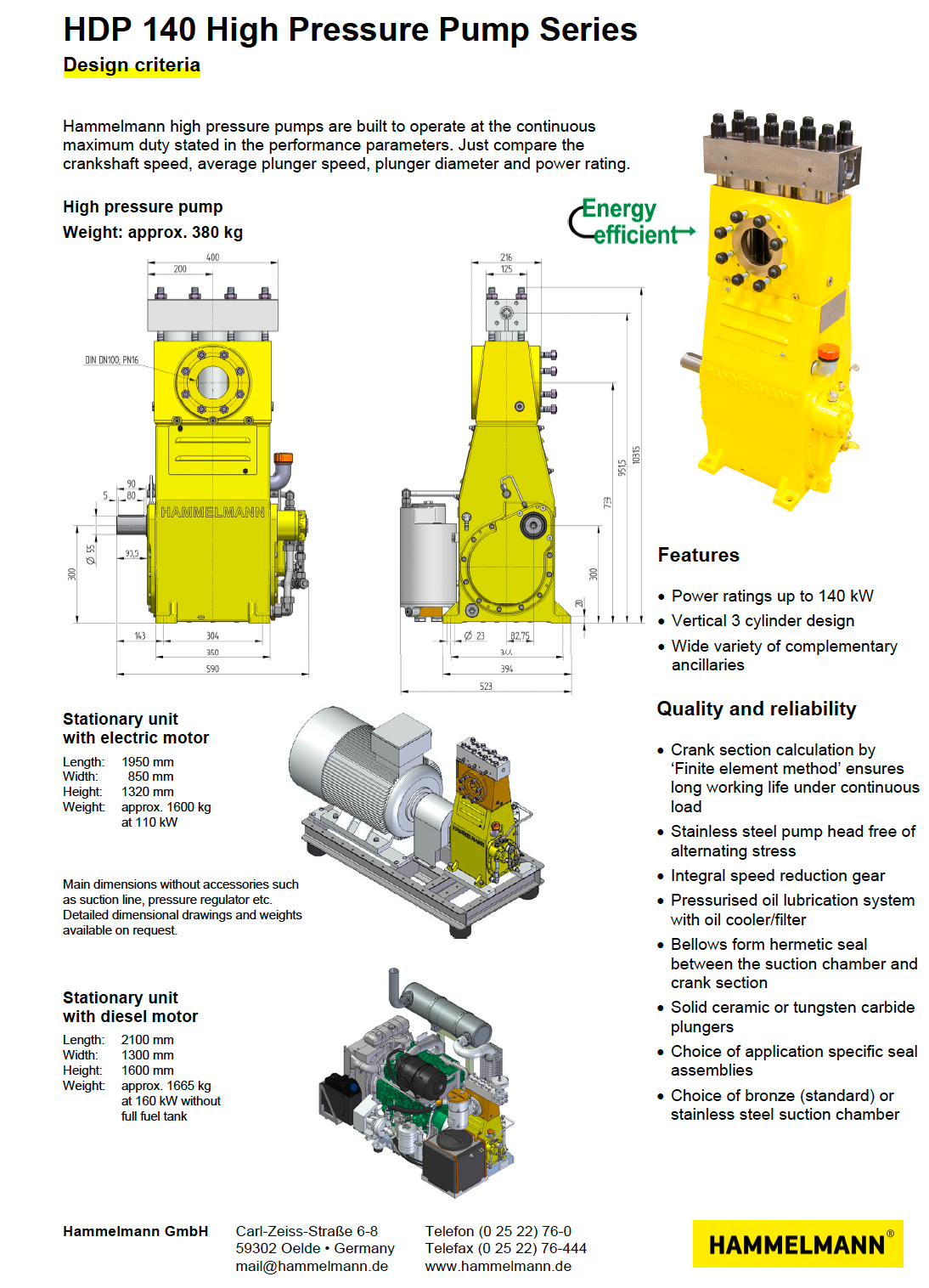 Power End for High Pressure pump, Hammelmann HDP-140 Series | eBay