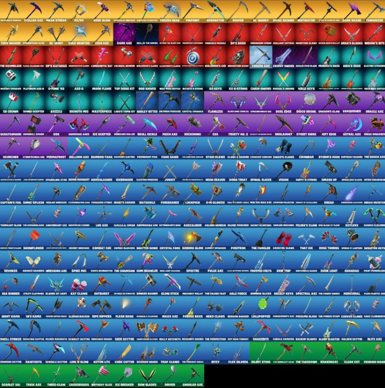 Fortnite Wonder,Black knight,Wildcat,Galaxy,Ikonic CONTACT ME FIRST | eBay