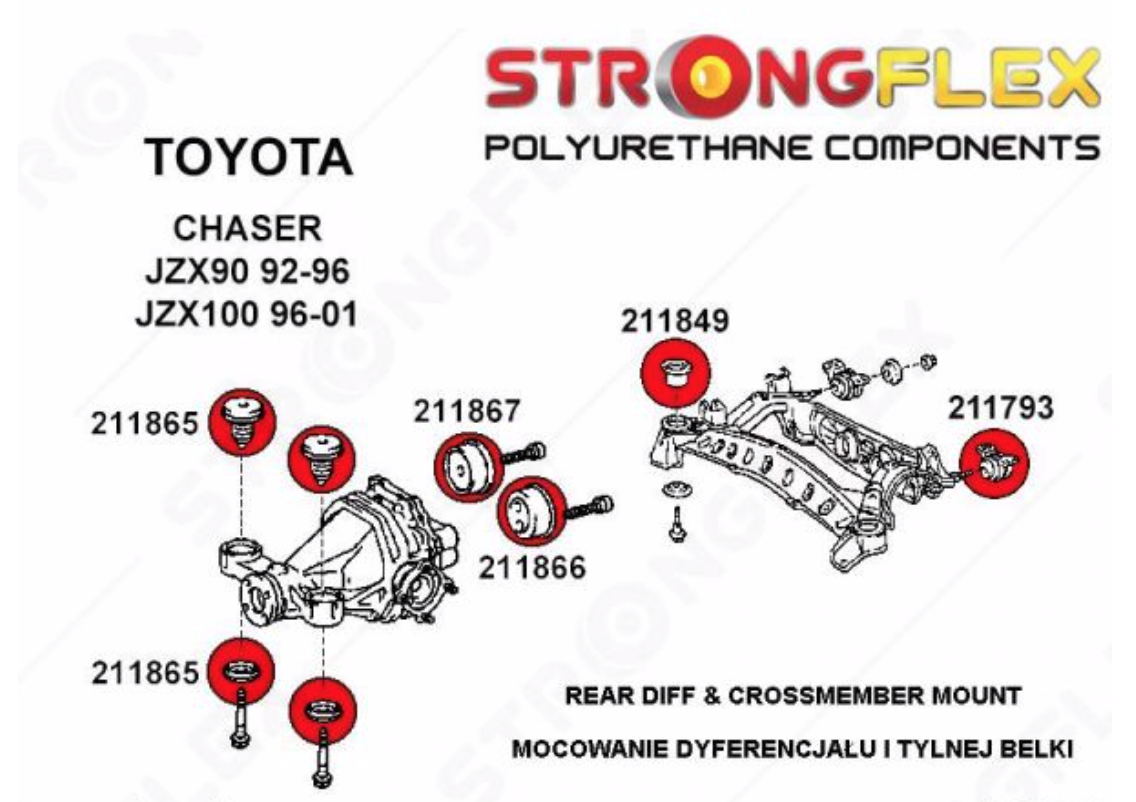 Chaser & Mk2 - FULL suspension polyurethane bush kit -SPORT Chaser & Mk2 - FULL suspension polyurethane bush kit -SPORT