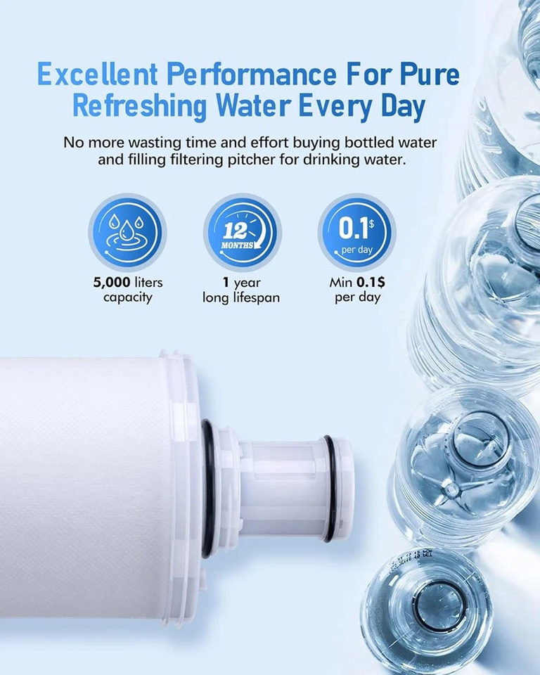 eSpring Replacement FILTER, UV Technology - Amway Water Purifier 100186 ...