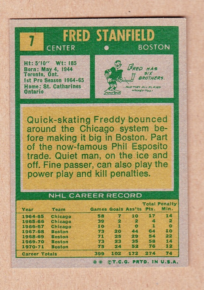 Fred Stanfield (DEC) signed 1971-72 Topps card #7-Boston Bruins | eBay