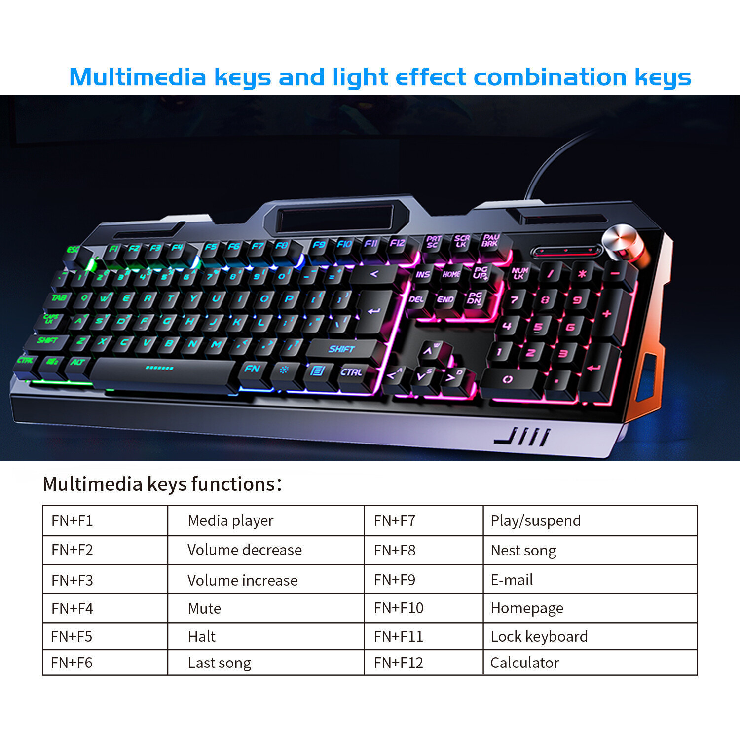 Havit rgb mechanical gaming keyboard and mouse - volfdisplay Havit rgb mechanical gaming keyboard and mouse - volfdisplay