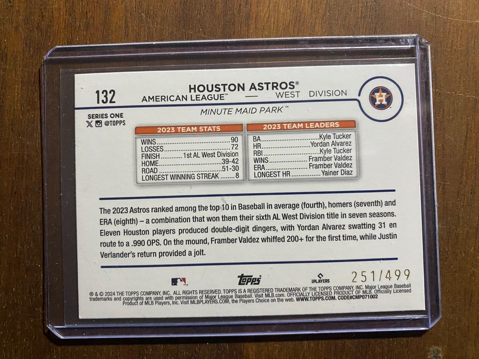 2024 Topps Series 1 Houston Astros Team Card Green Foilboard 251/499 | eBay