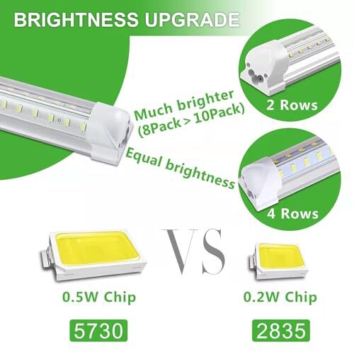 8Pack 8FT LED Shop Light Garage Light,100W 6000K White light 8FT-8Pack ...