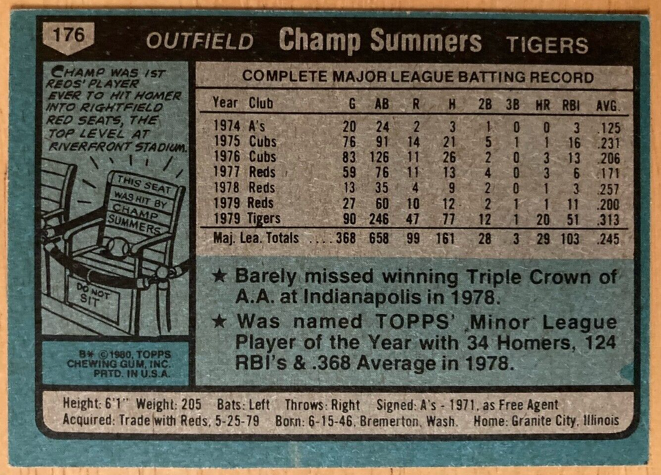1980 Topps #176 Champ Summers Detroit Tigers | eBay