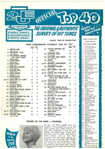 2UE Music Chart Top 40 Australia 29 July 1961 Etta James Dream Girl ...