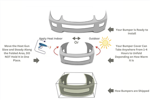 Front Bumper Cover Assembly Fits 13-15 Sentra SR Sedan 1.8L NI1000290 ...