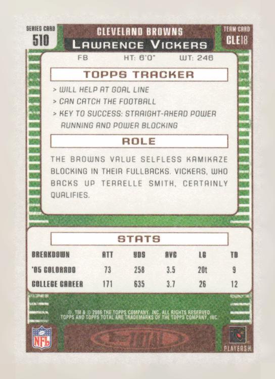 2006 Topps Total #510 Lawrence Vickers RC | eBay