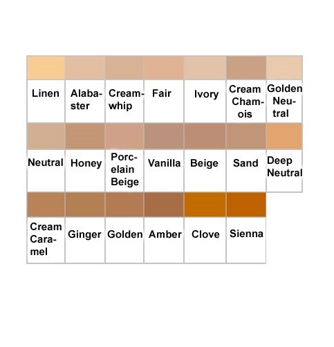 Clinique Even Better Color Chart