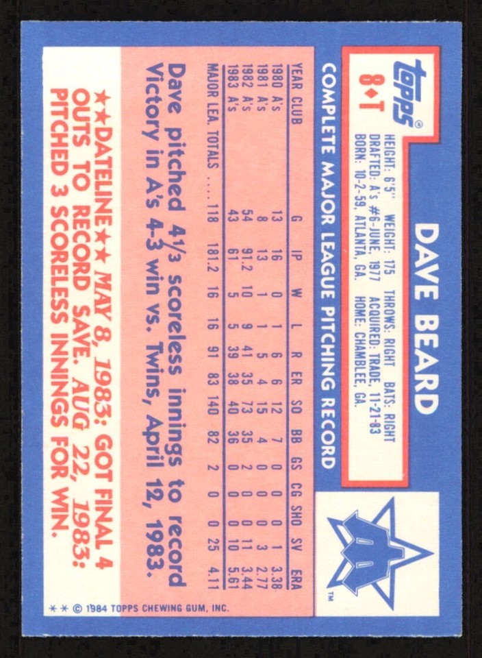 1984 Topps DAVE BEARD Autograph Baseball card SEATTLE MARINERS #8 auto ...