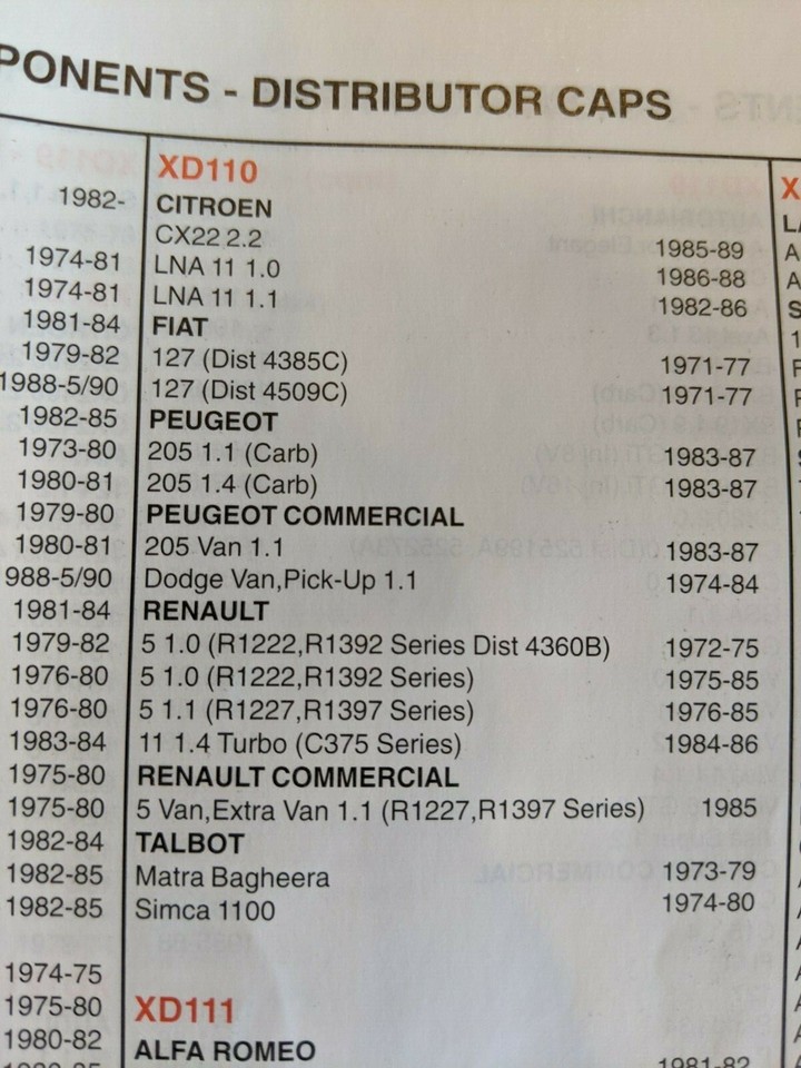 COMMERCIAL IGNITION DISTRIBUTER CAP XD110 FITS CITROEN FIAT PEUGEOT ...