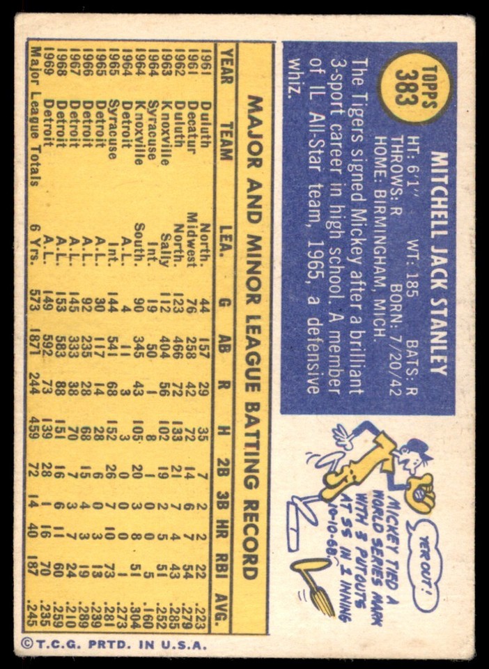 1970 TOPPS MICKEY STANLEY DETROIT TIGERS #383 | eBay
