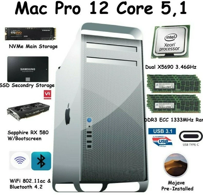 Back Of Mac Pro Tower