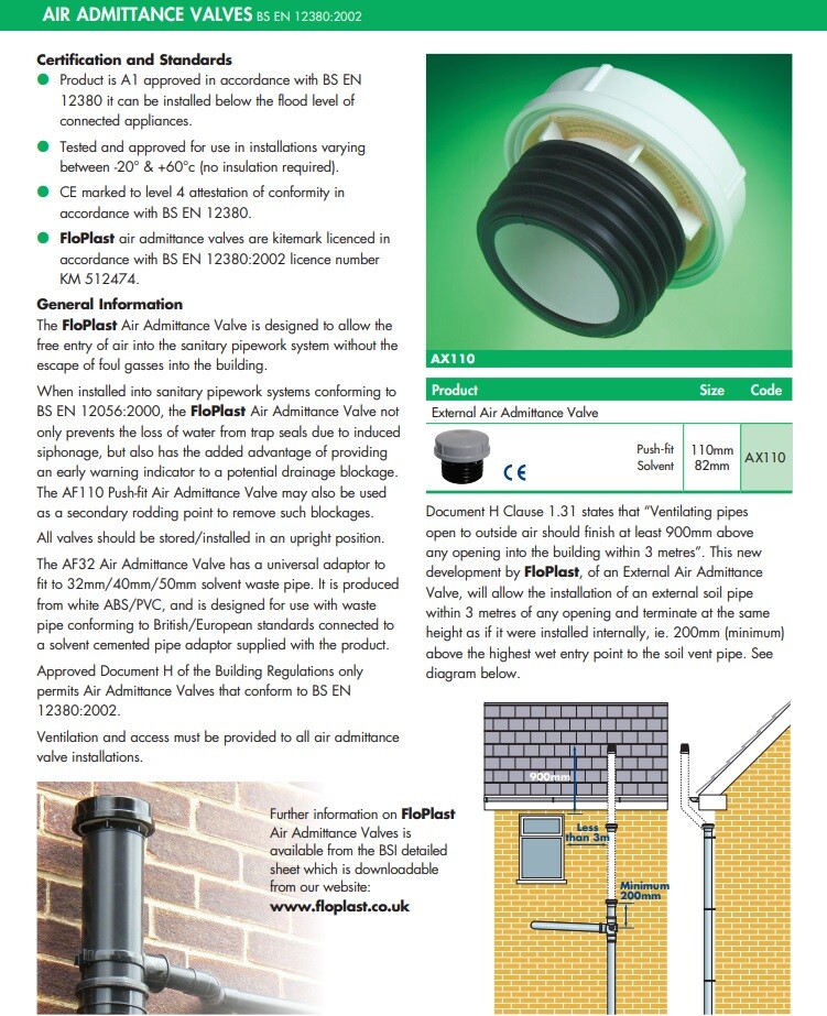 FloPlast AX110 External Air Admittance Valve 110mm Pushfit / 82mm ...
