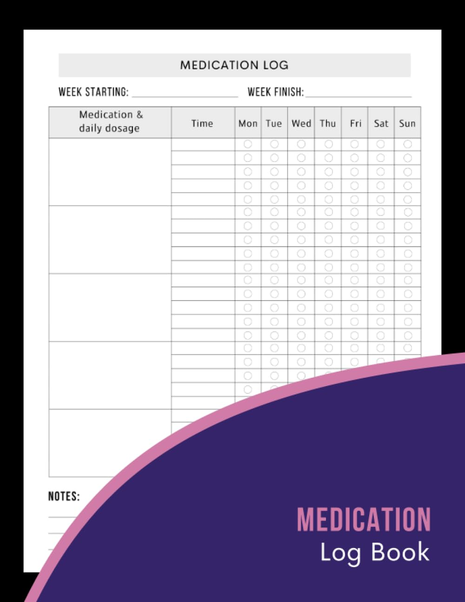 Daily Medication Tracking Sheet 5+ Free Medication Log & Chart