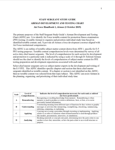 270 Page USAF Study Guide for Testing to Staff Sergeant E-5 1 October ...
