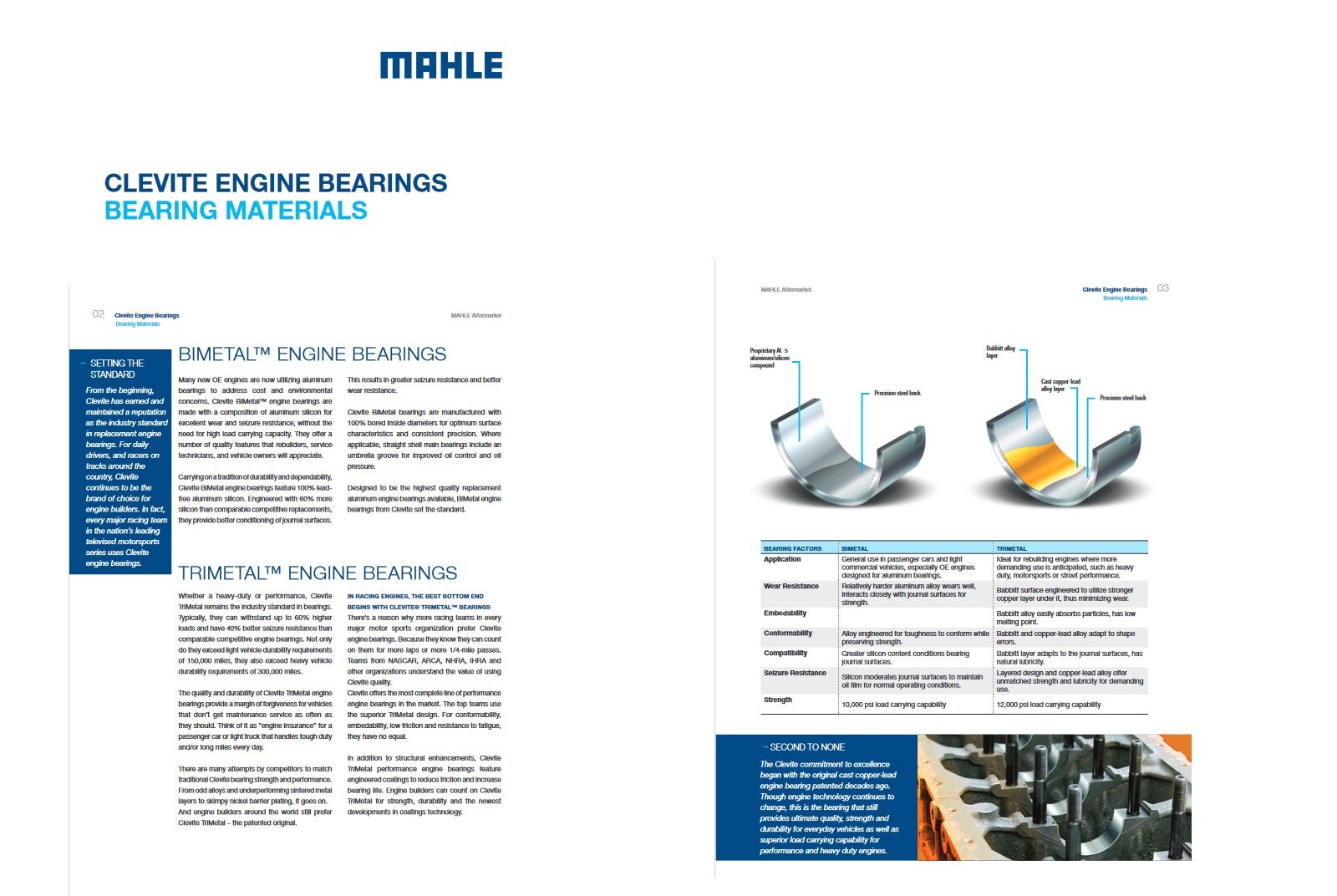 Clevite Standard Size Rod Bearing Set Fits AMC & Jeep 290 304 343 360 8 ...