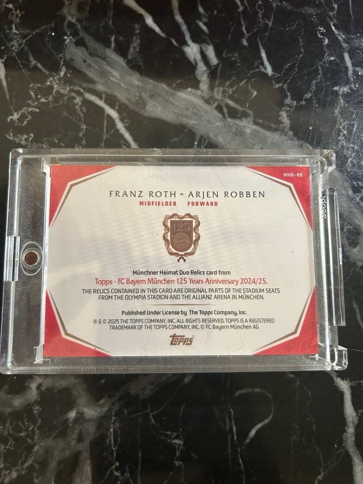 Topps FC Bayern 125 Jahre Franz Roth Arjen Robben Stadion Sitz 3/6 | eBay
