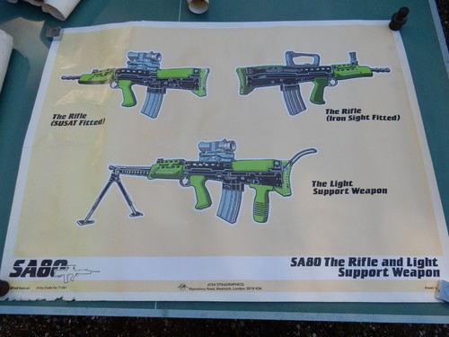 SA80 FAMILY INSTRUCTIONAL POSTER Weapon Training LARGE 100/75 cm ...