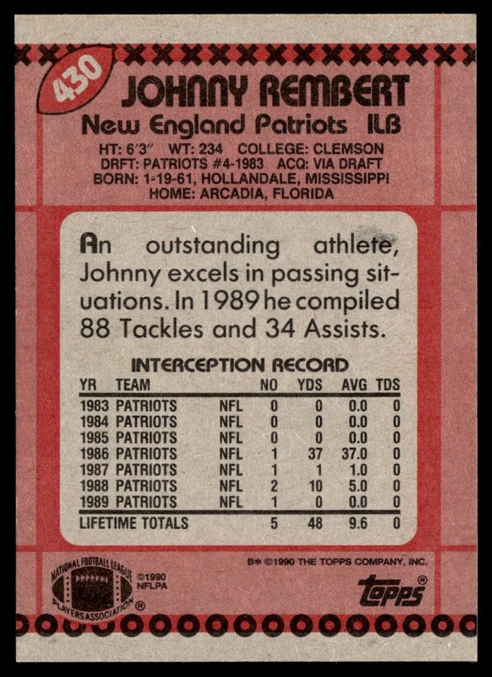 1990 Topps Johnny Rembert New England Patriots #430 | eBay