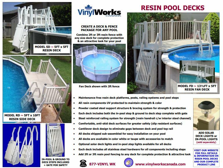 VinlyWorks SD-T 5' x 5' Resin Above Ground Swimming Pool Deck Kit ...
