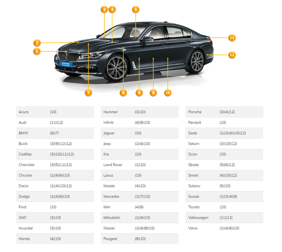 19A Touch Up Paint for Suzuki Red # CANDY ANTARES RED Pen Stick Scratch ...
