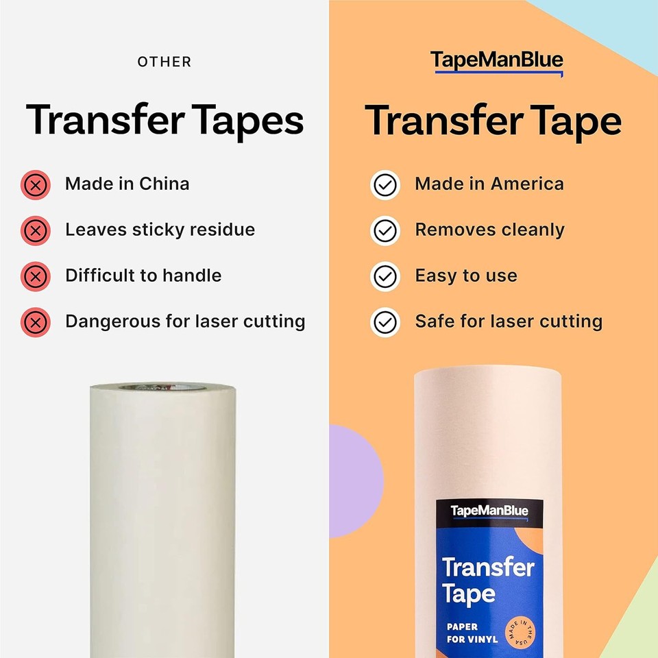 12" X 100' Transfer Tape for Vinyl, feet, Paper with Layflat Adhesive ...